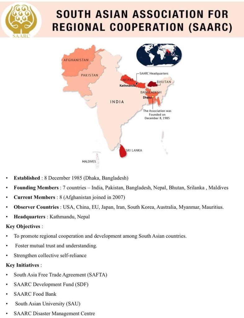 Dismal State of South Asian Economic Integration - Rau's IAS