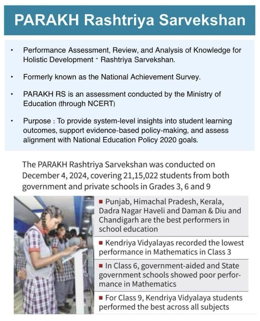 PARAKH Rashtriya Sarvekshan 2024 - Rau's IAS