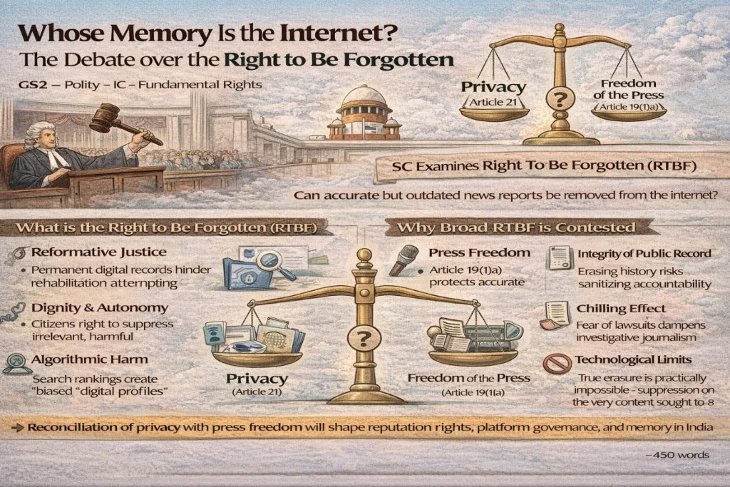 Whose Memory Is the Internet? The Debate over the Right to Be Forgotten ...